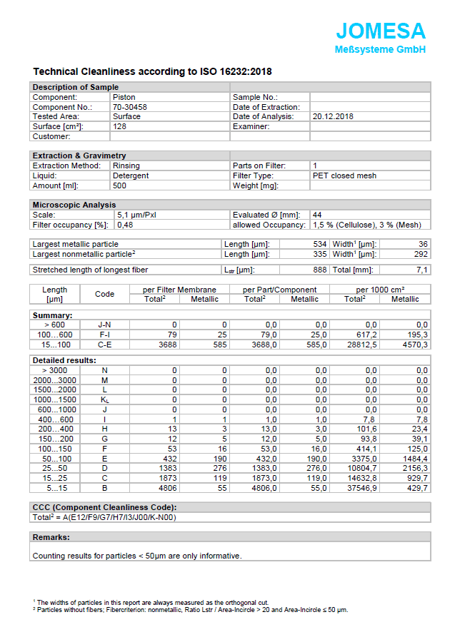 报告样本：依据ISO16232清洁度分析
